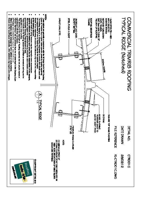Trimrib® Roofing and Cladding – EBOSS