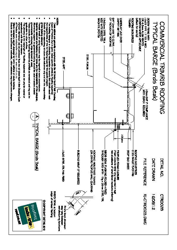 Trimrib® Roofing and Cladding – EBOSS