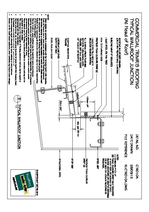 Trimrib® Roofing and Cladding – EBOSS