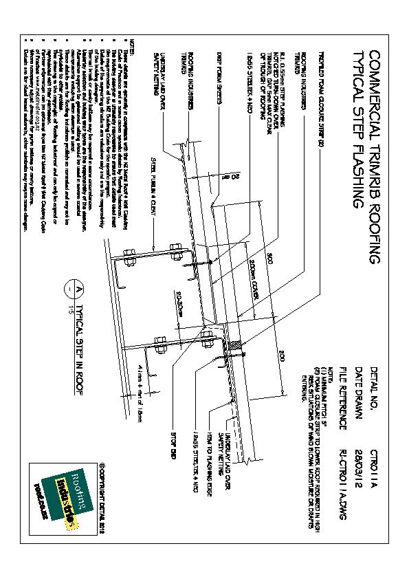 Trimrib® Roofing and Cladding – EBOSS