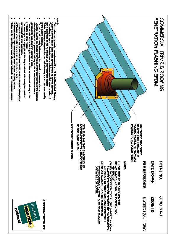 Trimrib® Roofing and Cladding – EBOSS