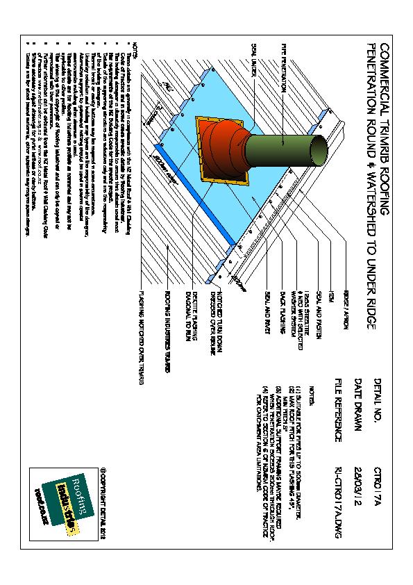 Trimrib® Roofing and Cladding – EBOSS
