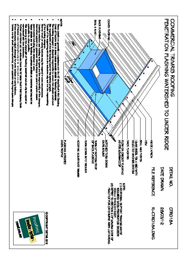 Trimrib® Roofing and Cladding – EBOSS