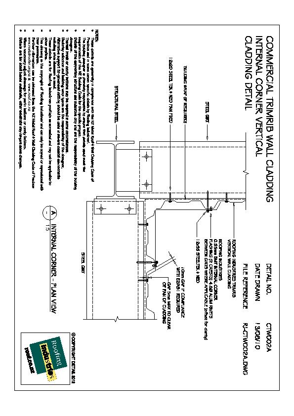 Trimrib® Roofing and Cladding – EBOSS