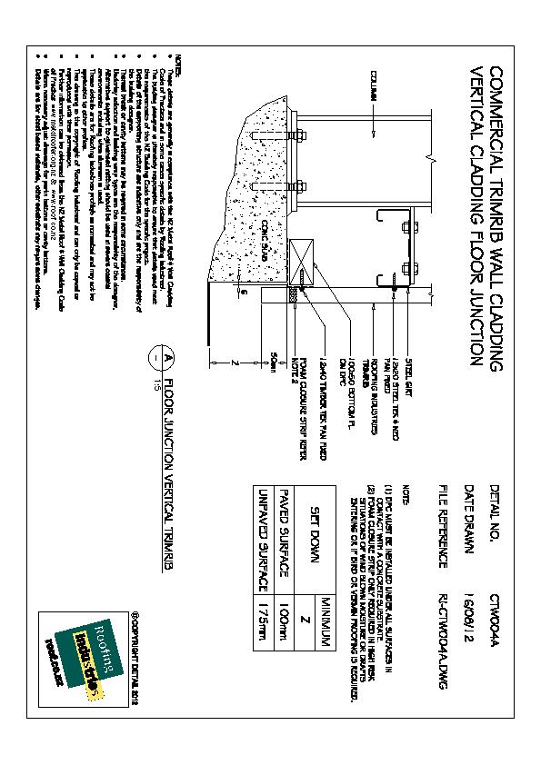 Trimrib® Roofing and Cladding – EBOSS