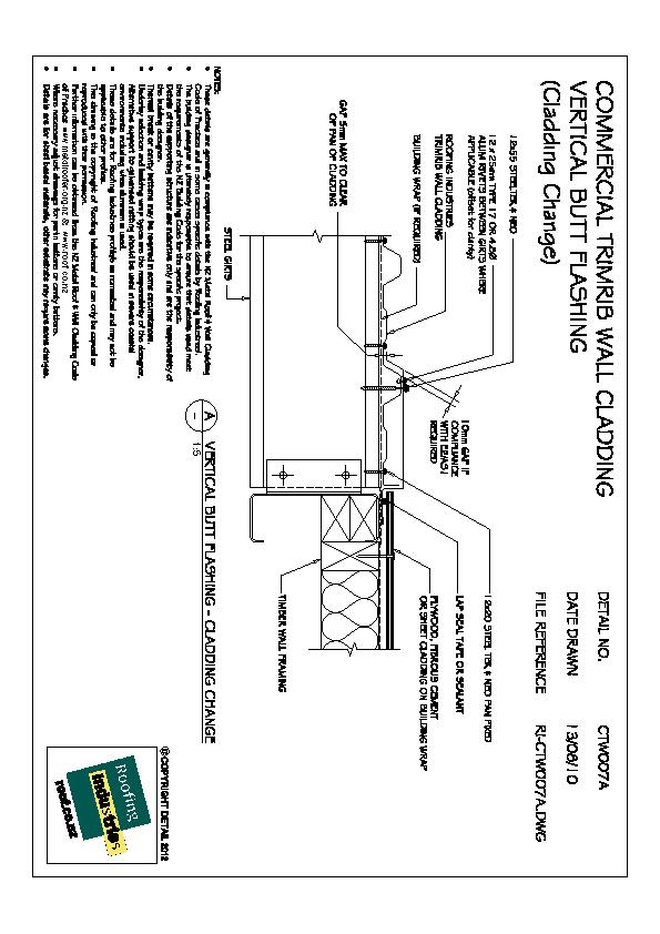 Trimrib® Roofing and Cladding – EBOSS