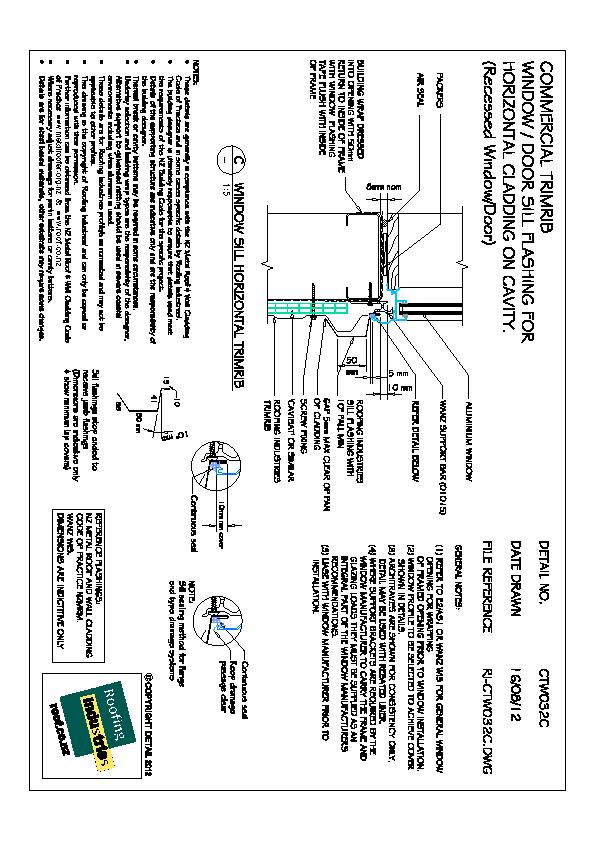 Trimrib® Roofing and Cladding – EBOSS