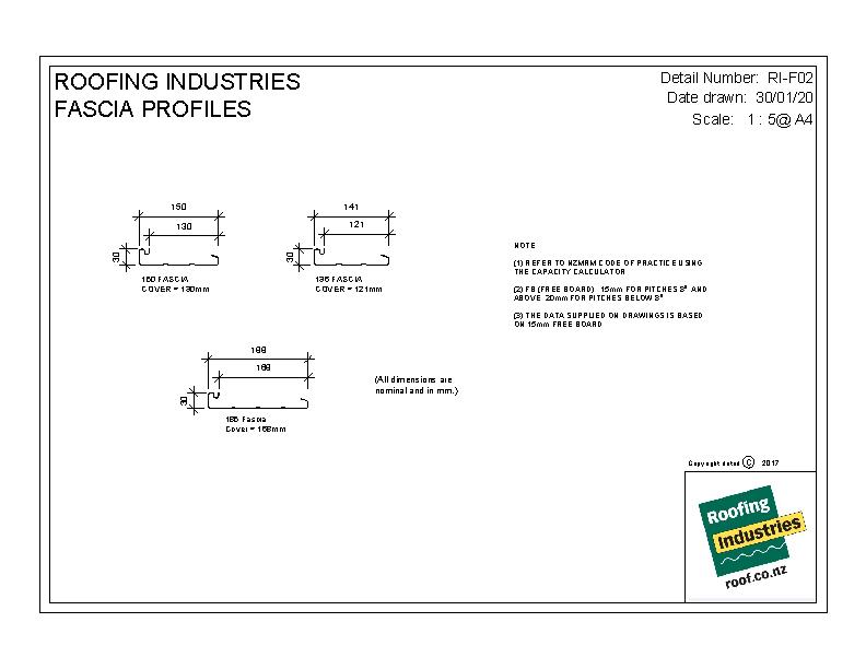 Trimrib® Roofing and Cladding – EBOSS