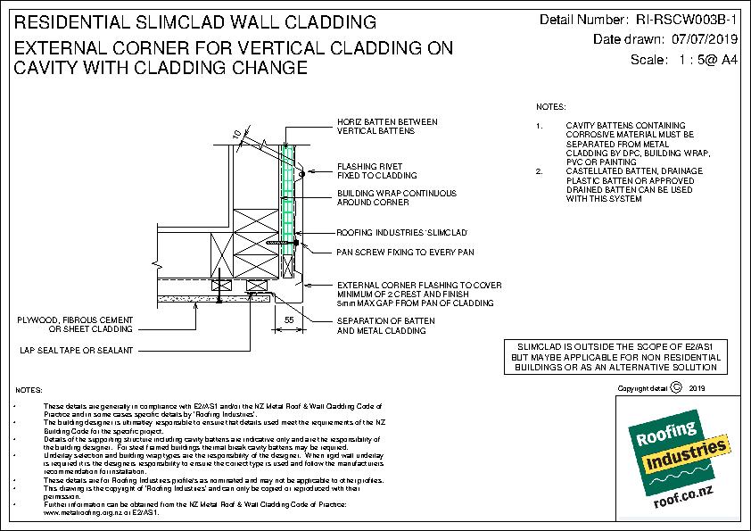 Slimclad Cladding by Roofing Industries – EBOSS
