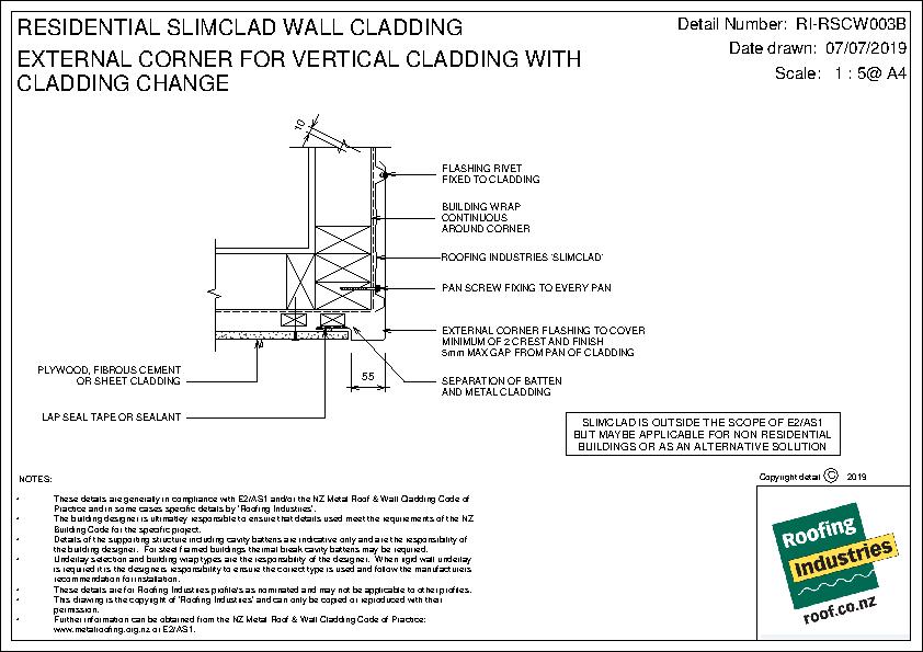 Slimclad Cladding by Roofing Industries – EBOSS