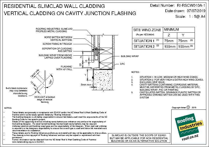 Slimclad Cladding by Roofing Industries – EBOSS