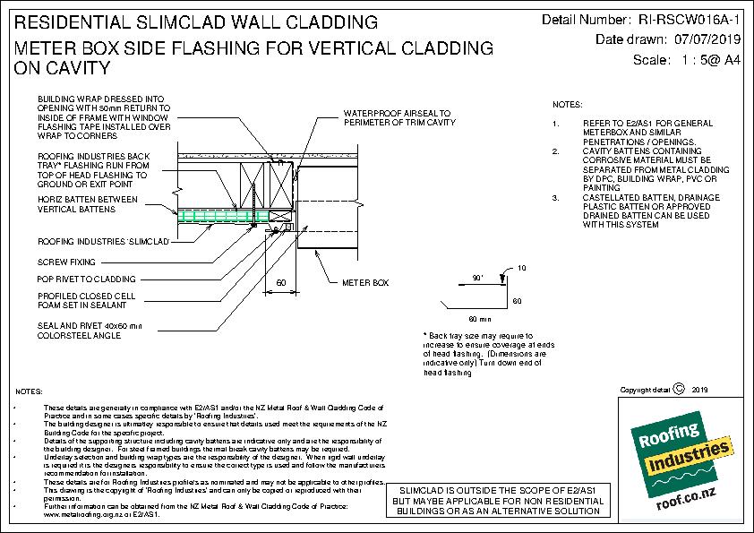 Slimclad Cladding by Roofing Industries – EBOSS
